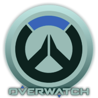 GHOSTWARE Cheats - Private. Innovative. Secure.